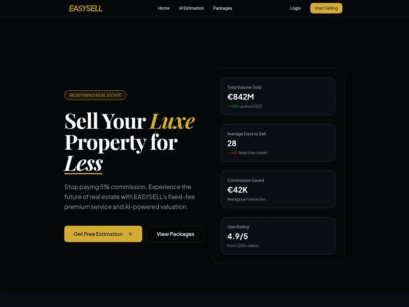 EASYSELL PropTech Suite