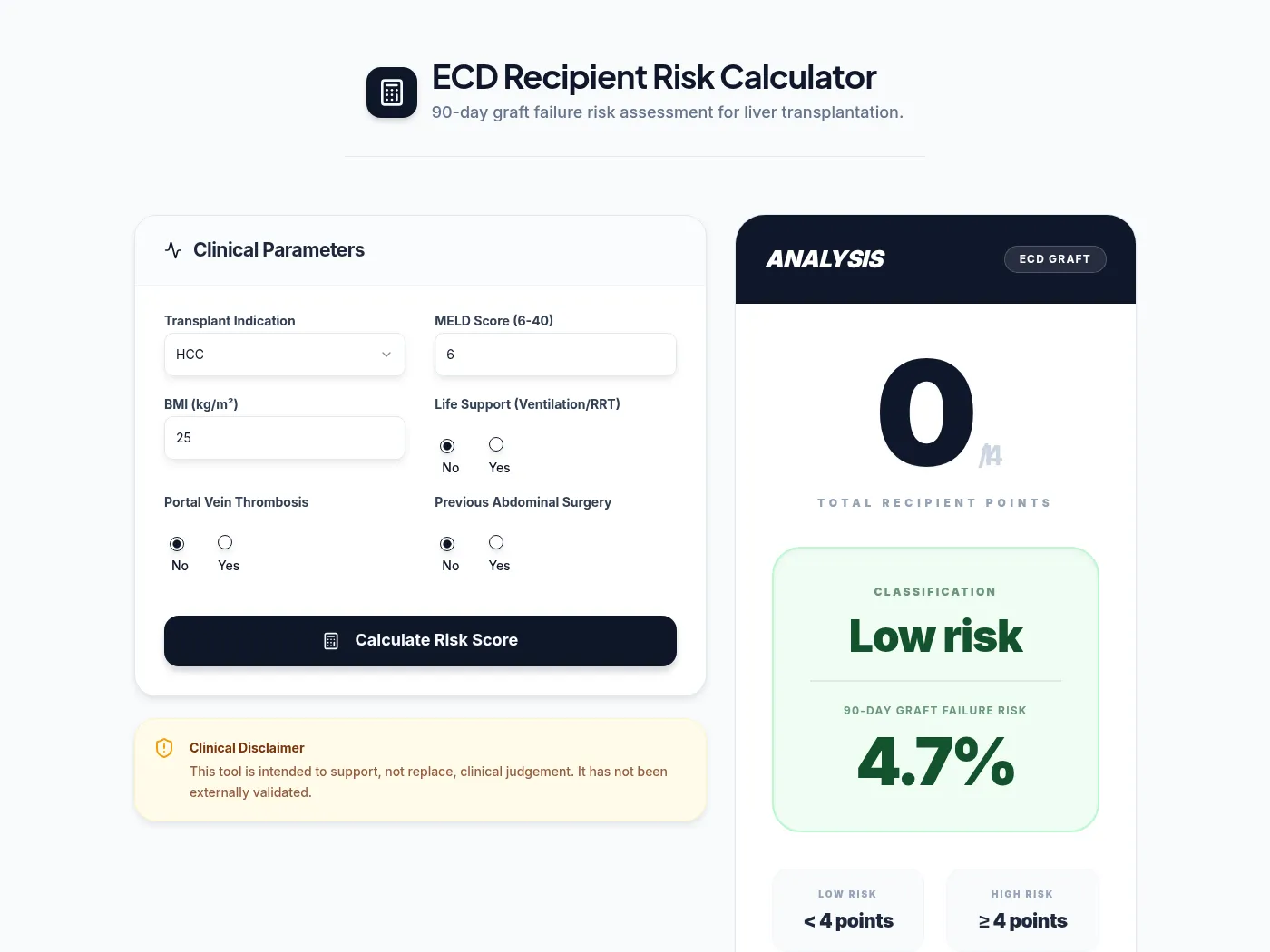 ECD Recipient Risk Calculator