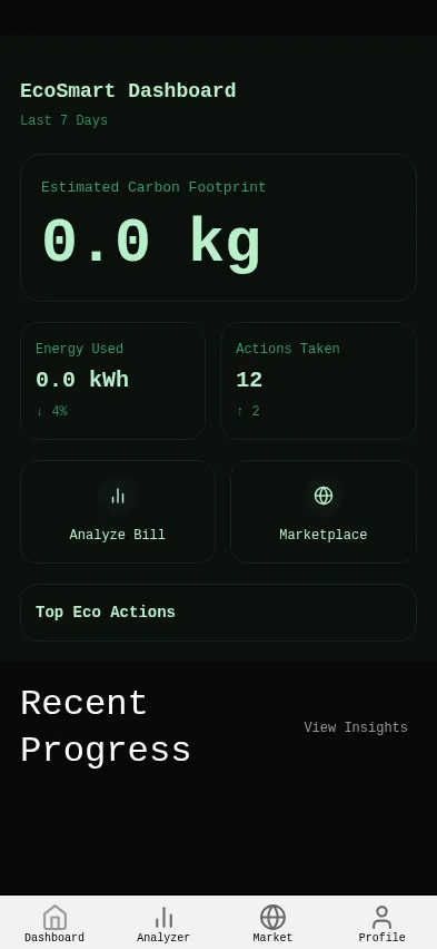 EcoSmart Optimizer