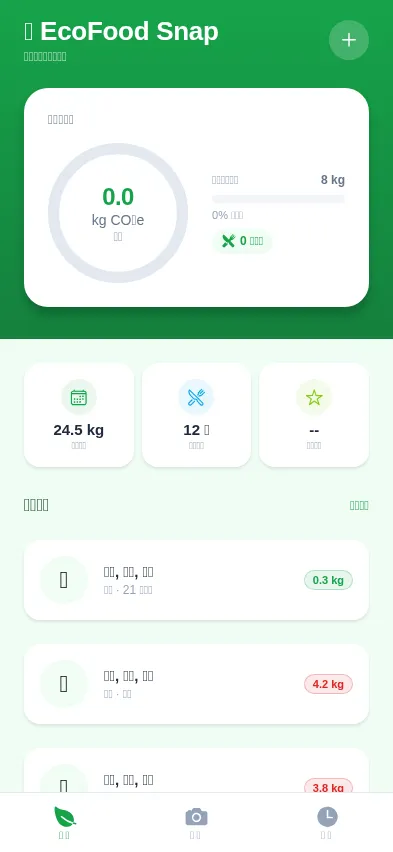 EcoFood Snap