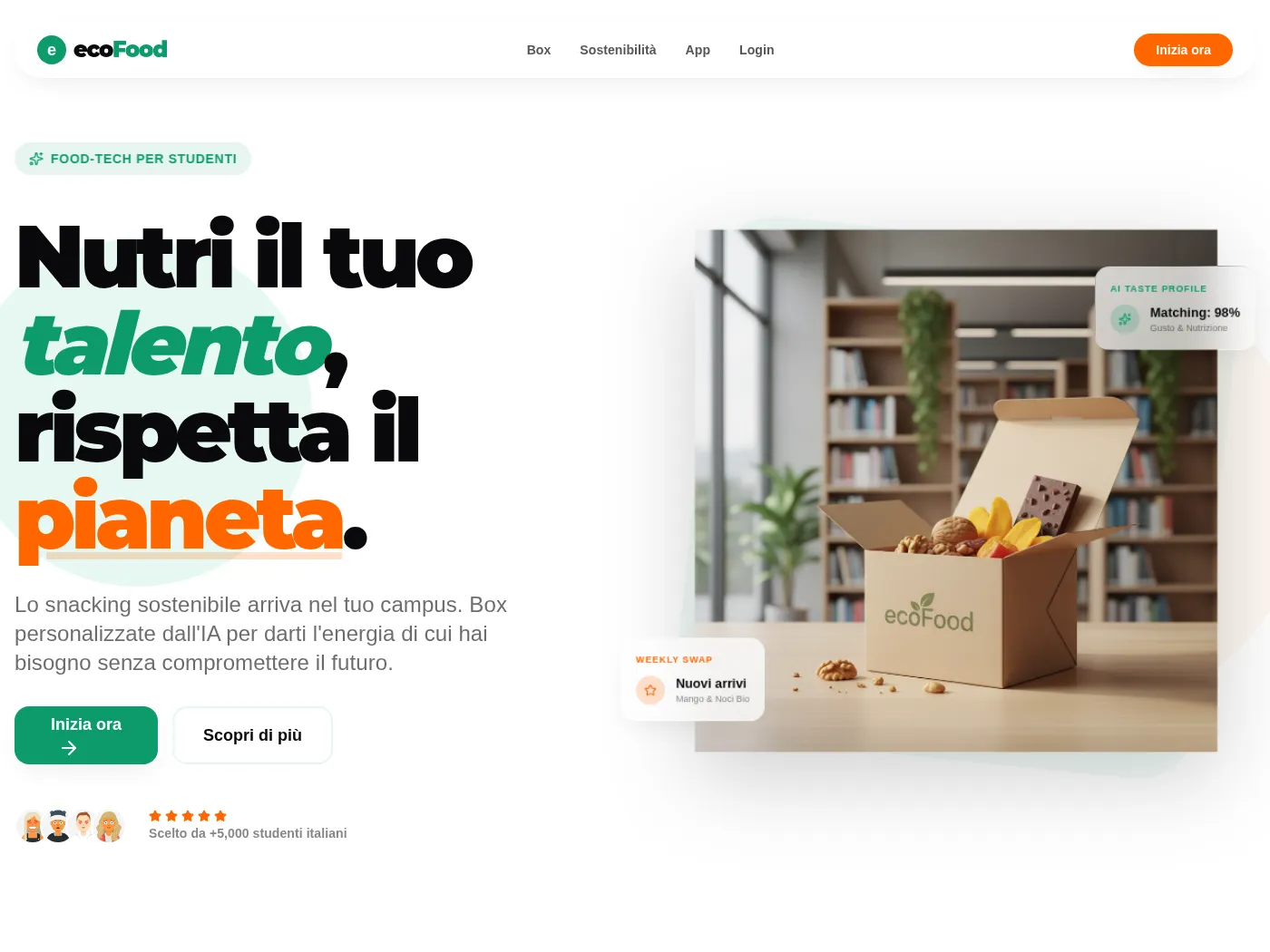 ecoFood E-Commerce Web