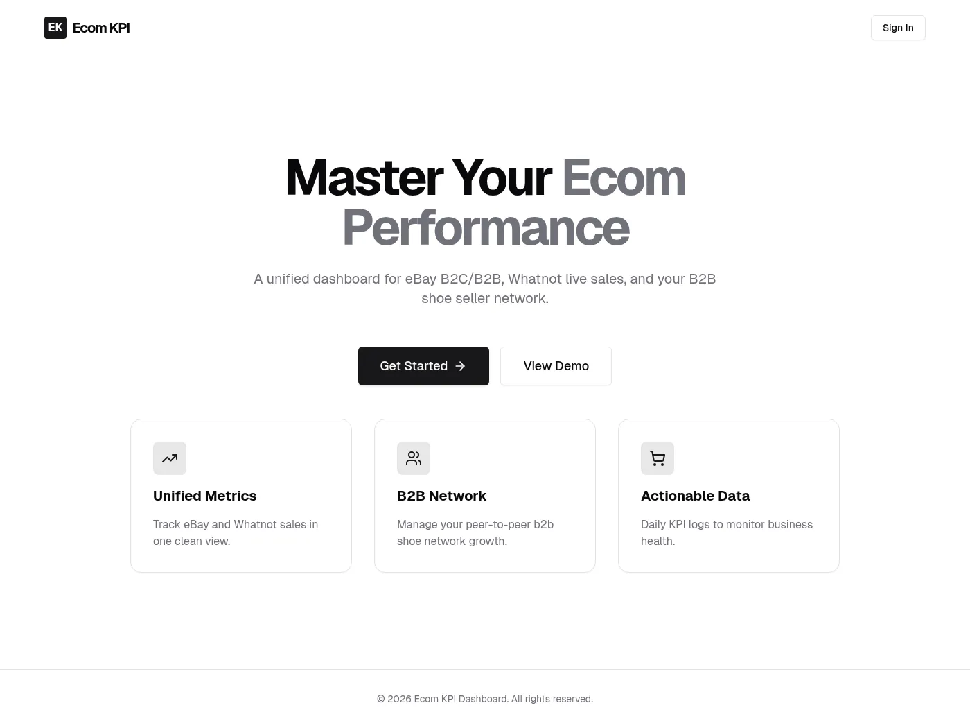 Ecom KPI Dashboard