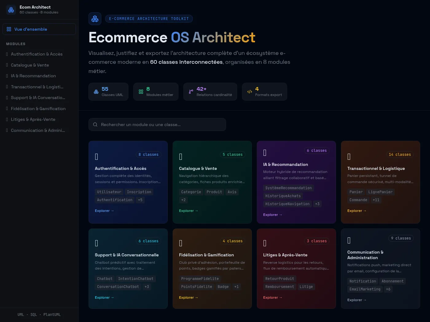 Ecommerce OS Architect