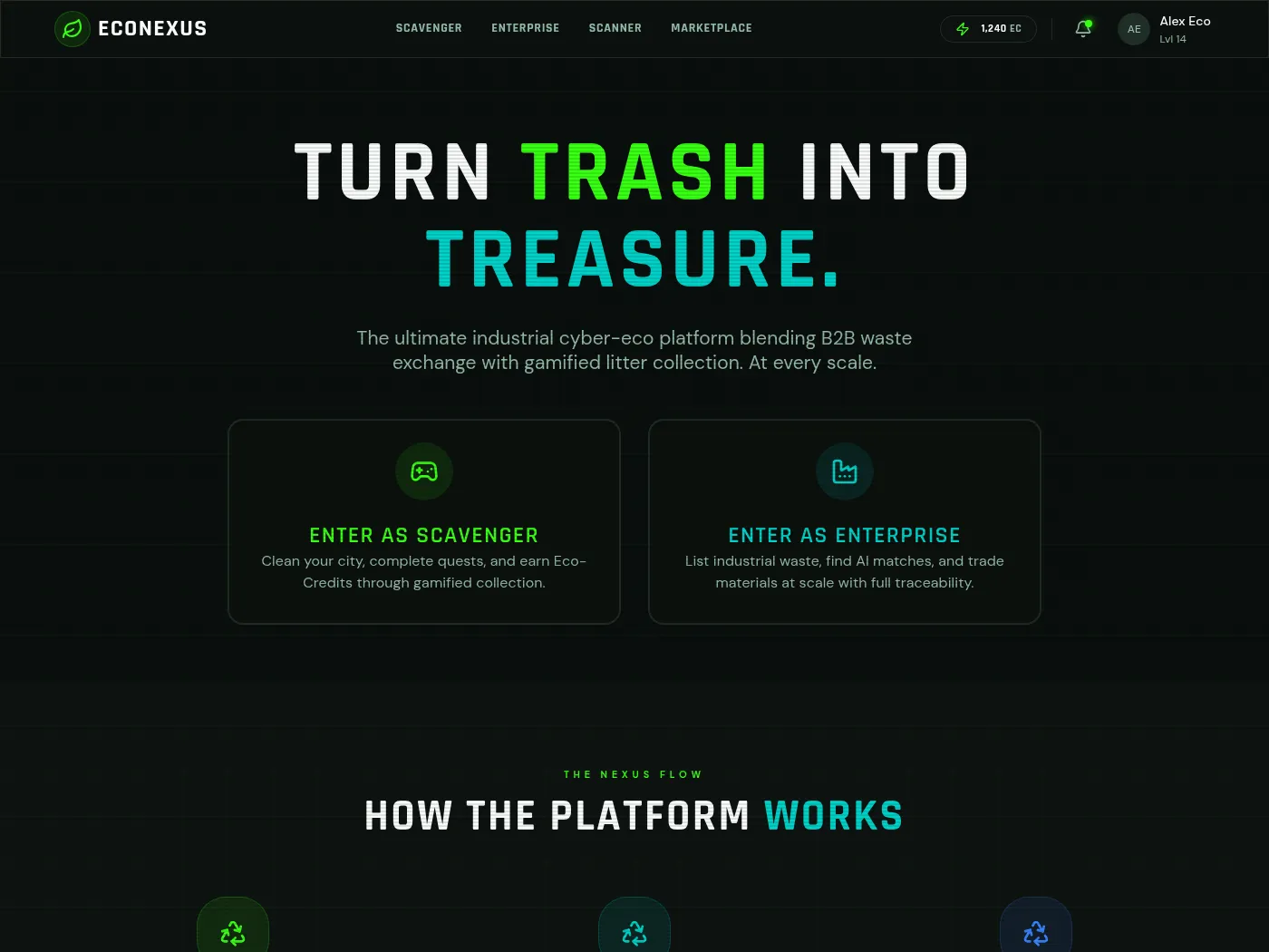 EcoNexus Platform