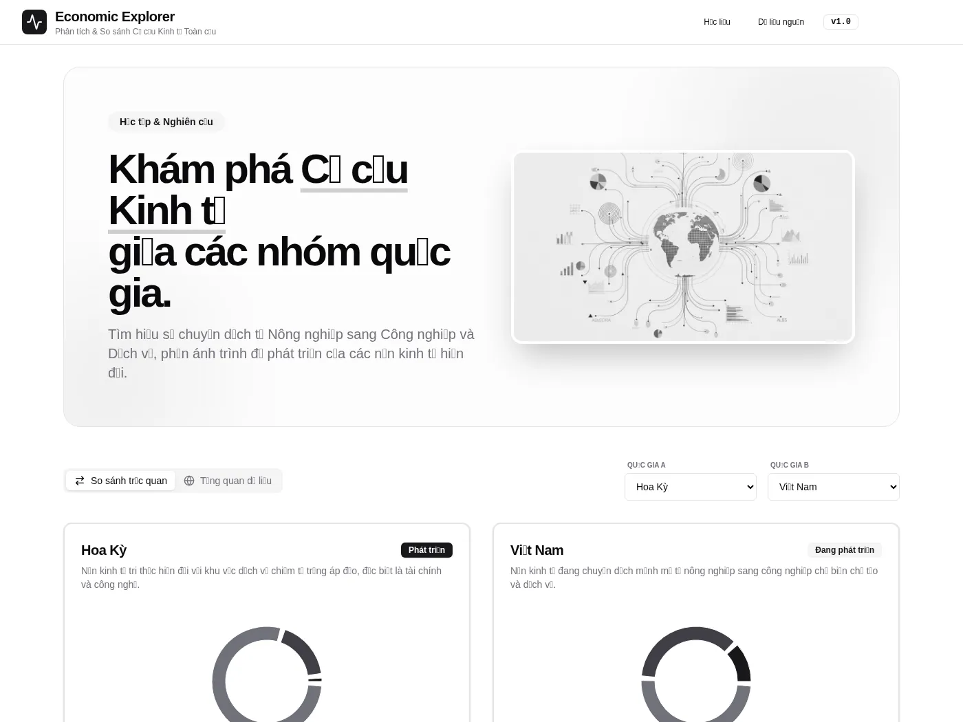 Economic Structures Explorer