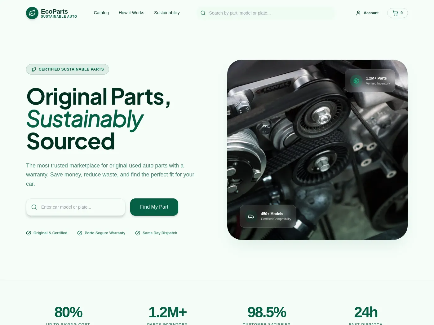 EcoParts Redesign