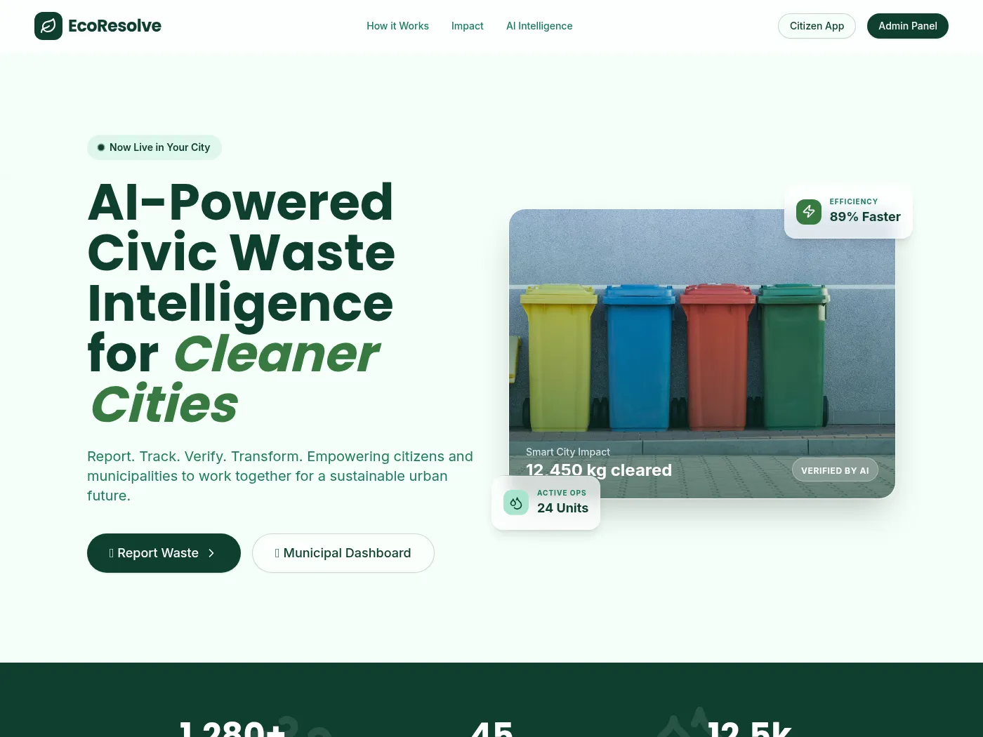 EcoResolve Civic Waste AI