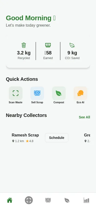 EcoWise Mobile App