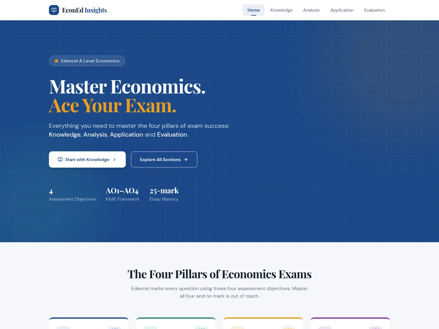 EconEd Insights