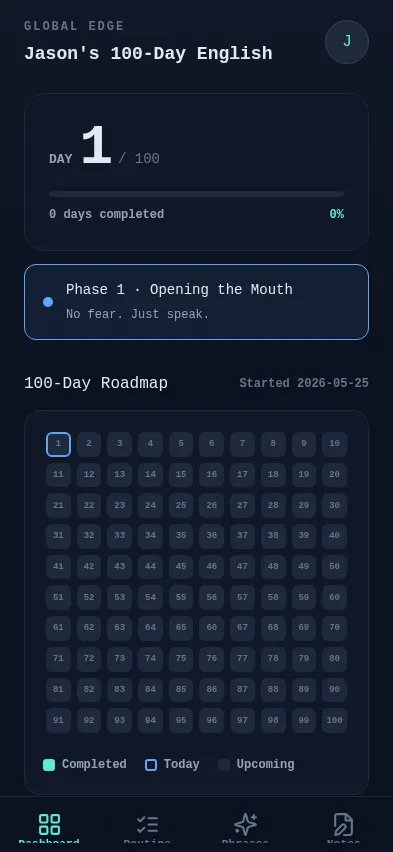 Edge English 100-Day Tracker