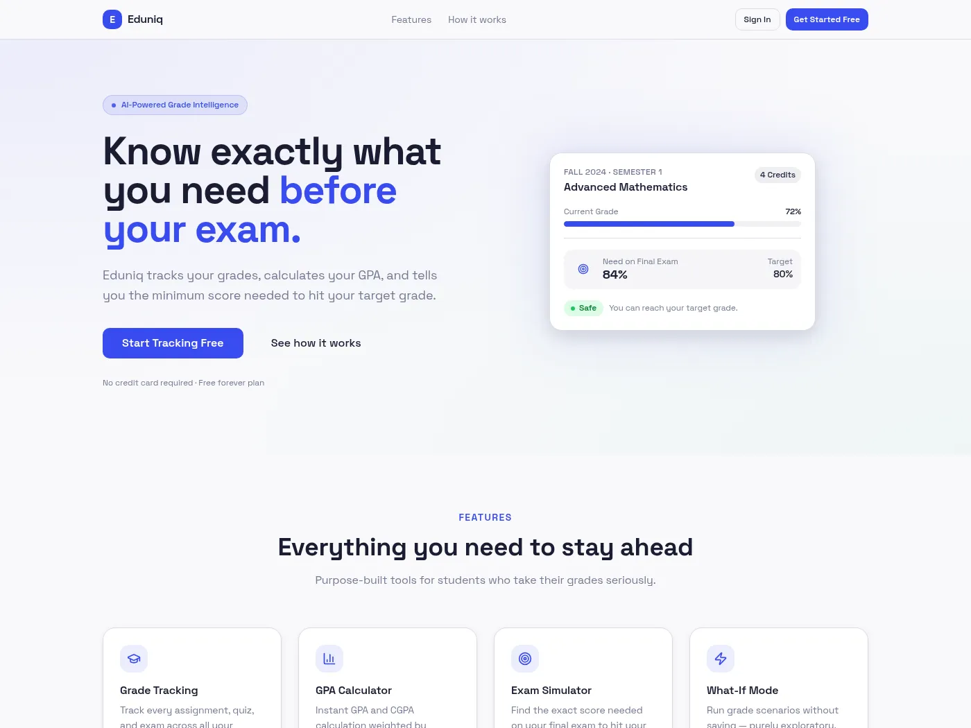 Eduniq Grade Insights