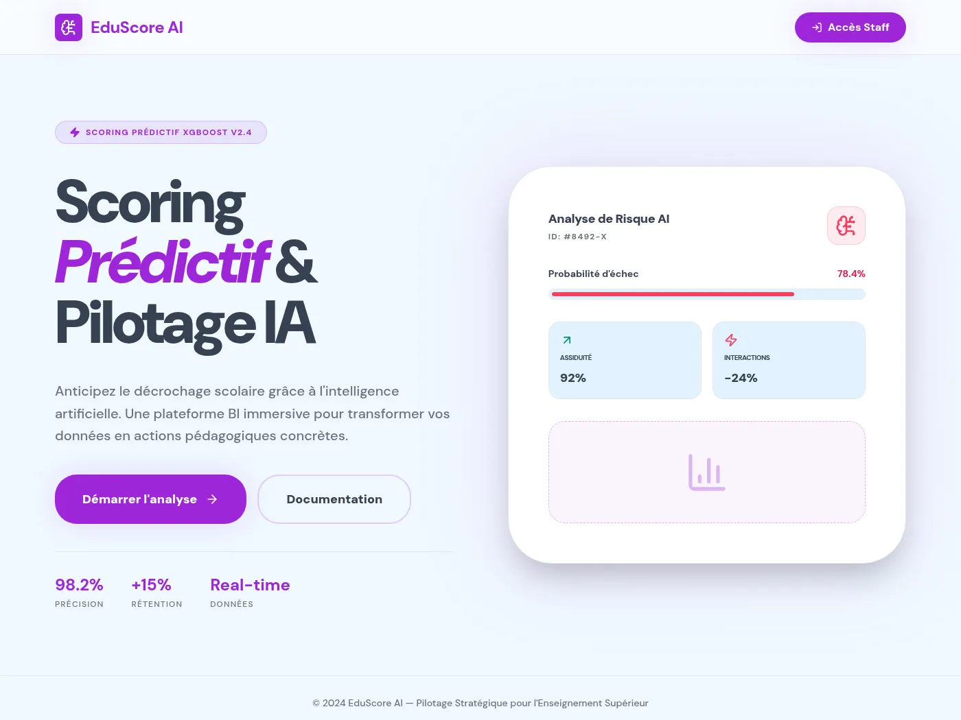 EduScore AI Dashboard