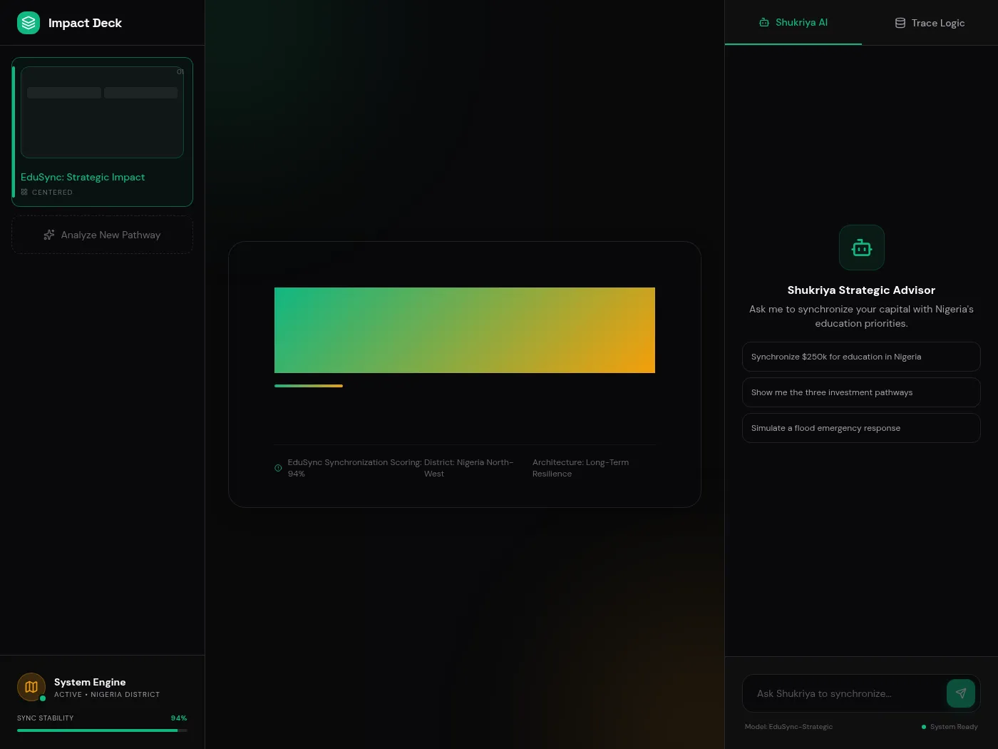 EduSync Impact MVP