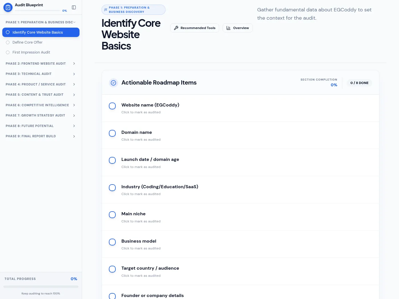 EGCoddy Audit Blueprint