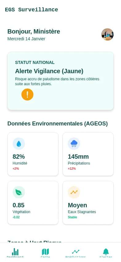 EGS Epidemic Geo Surveillance