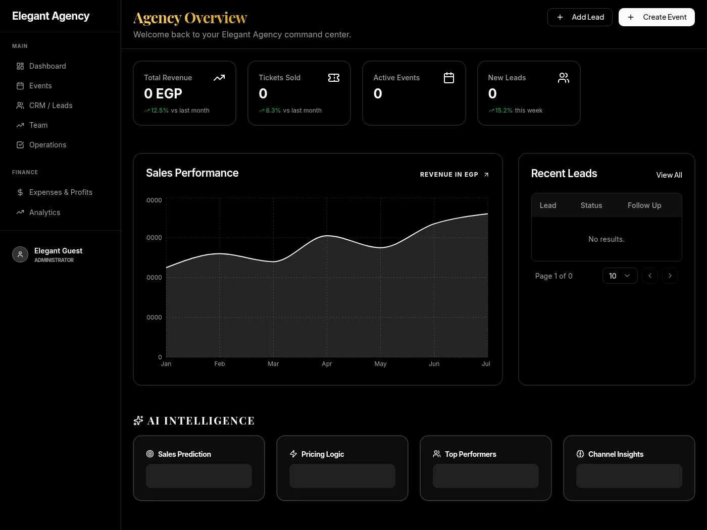 Elegant Agency Dashboard