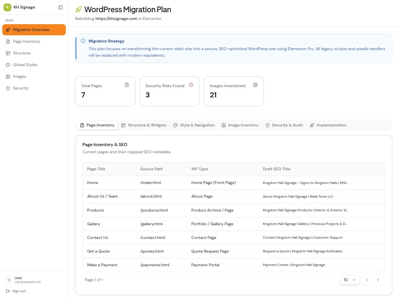 Elementor WP Migration Plan