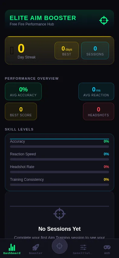 Elite Aim Booster