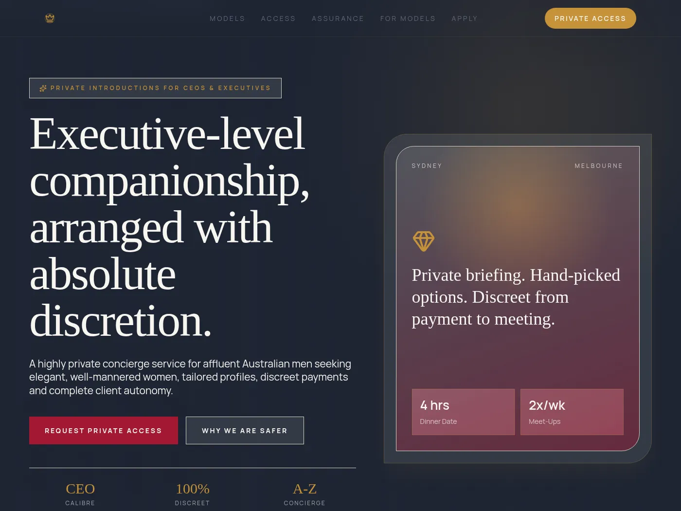 EliteMatch Australia