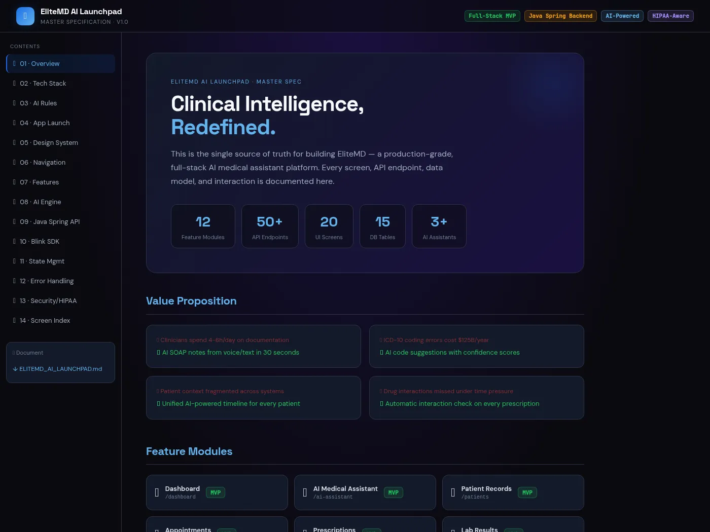 EliteMD AI Launchpad