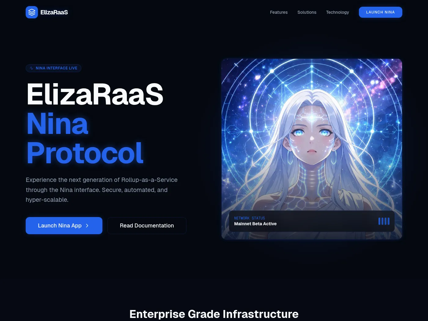 ElizaRaaS