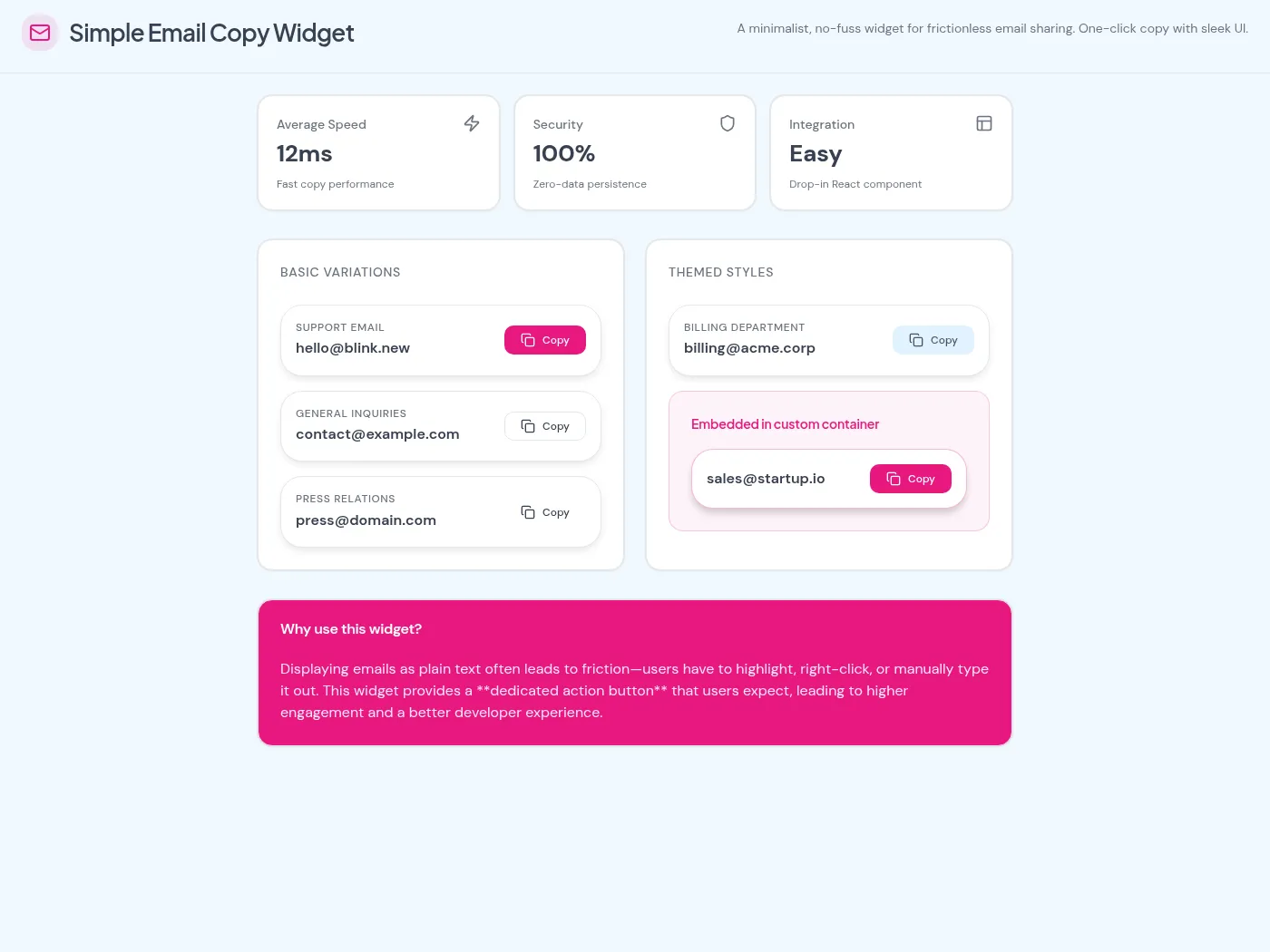 Simple Email Copy Widget