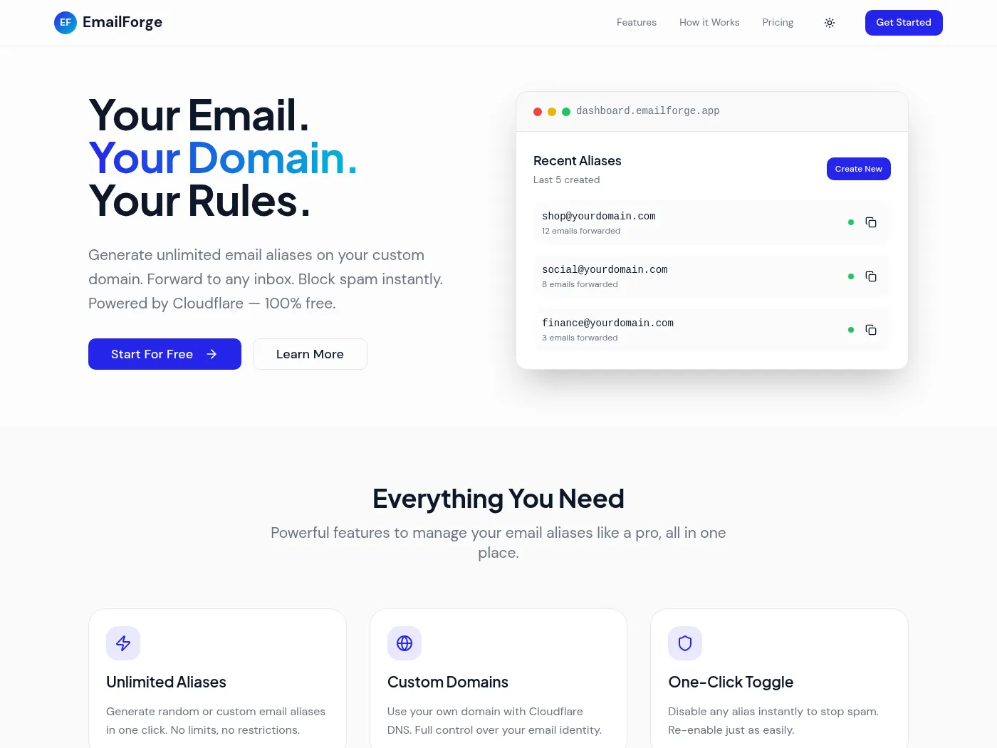 EmailForge