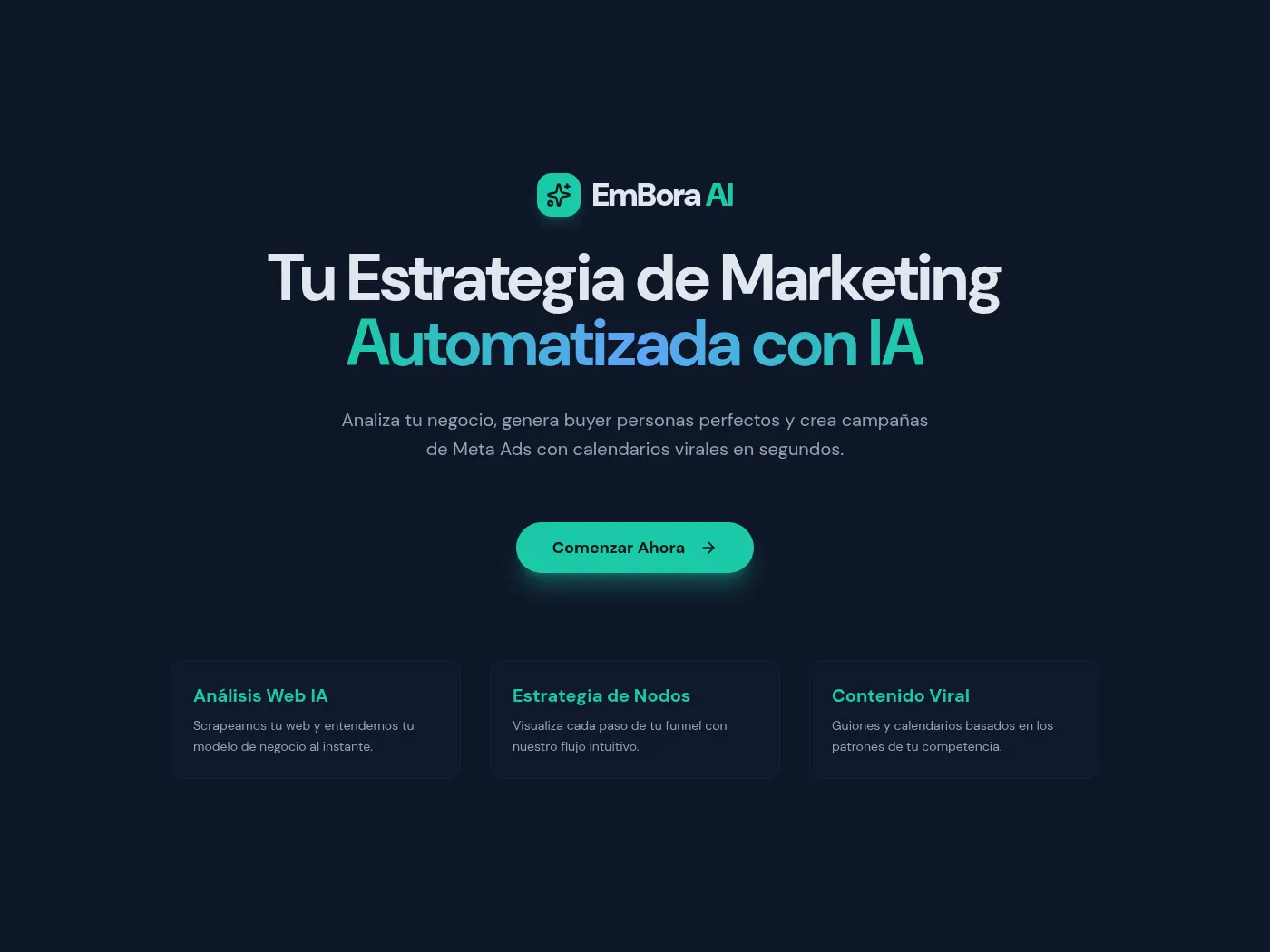 EmBora AI Marketing Flow