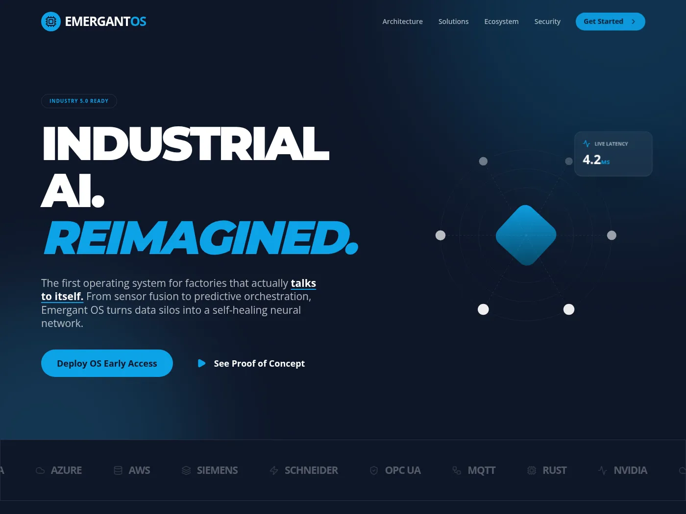 Emergant Framework Site