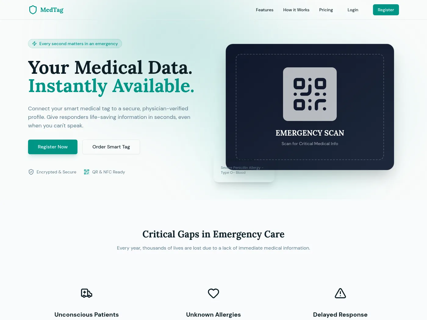 Medical Emergency Tag System