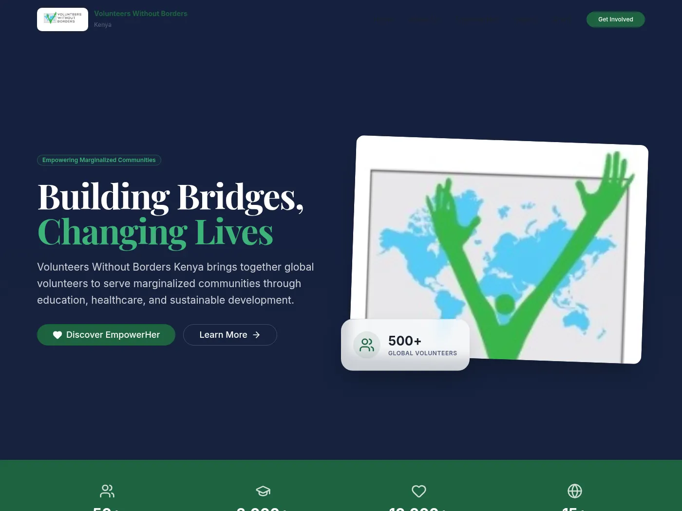 EmpowerHer Web Platform