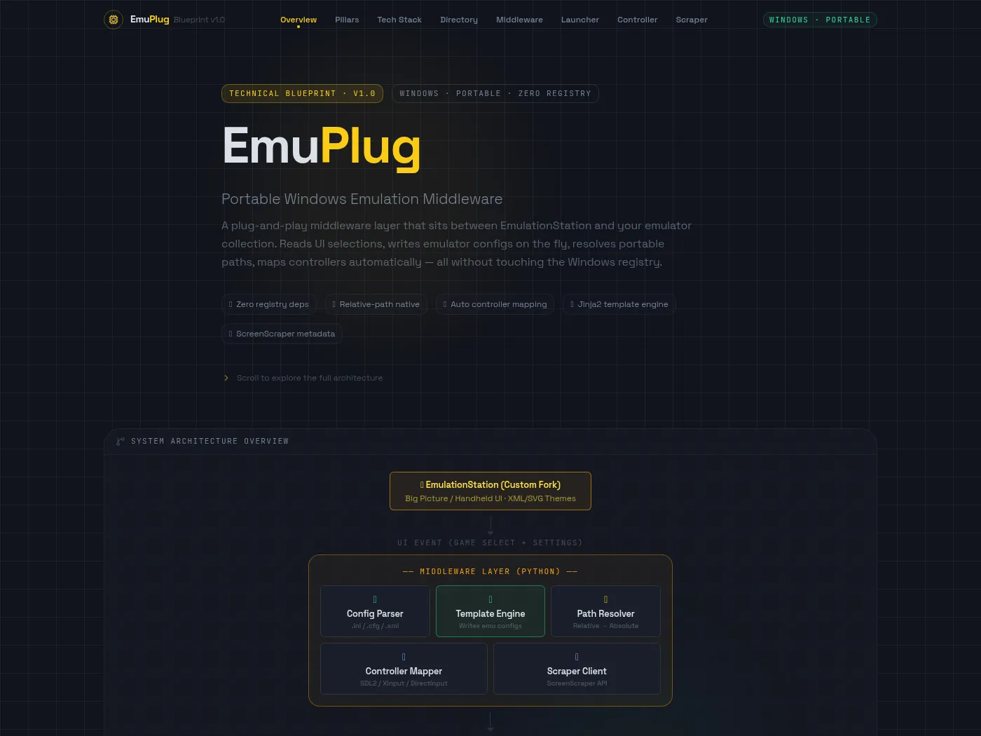 EmuPlug Portable Frontend