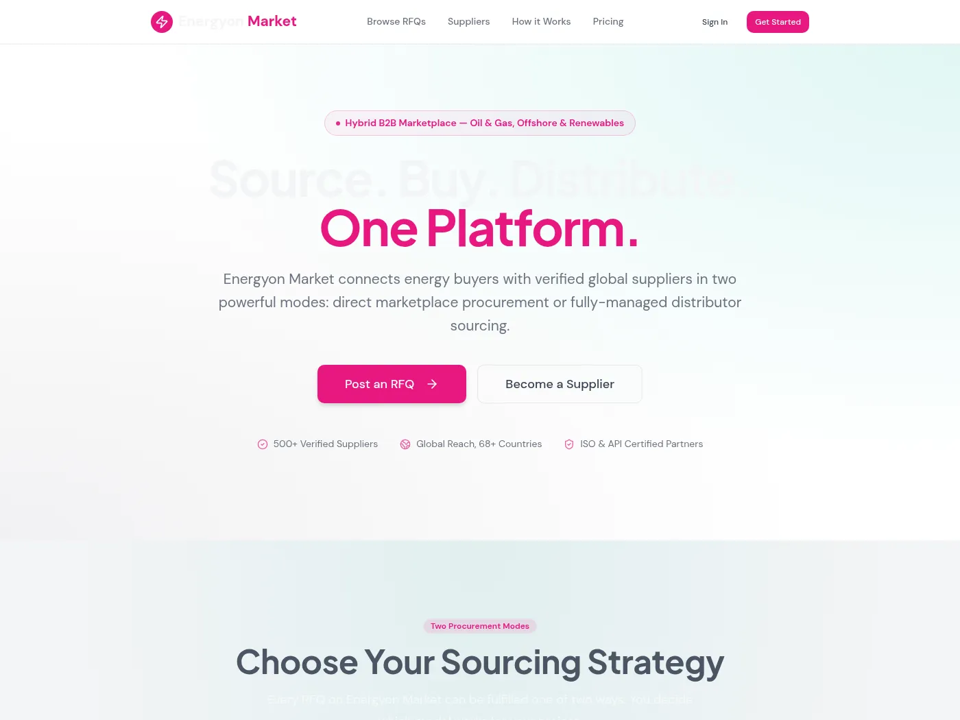 Energyon Market