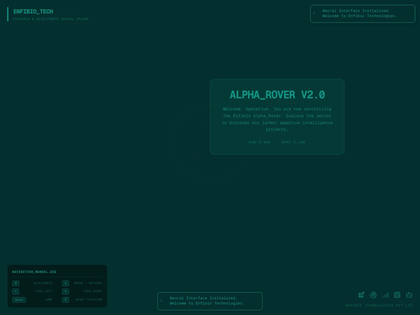 Enfibio Tech Interactive Site