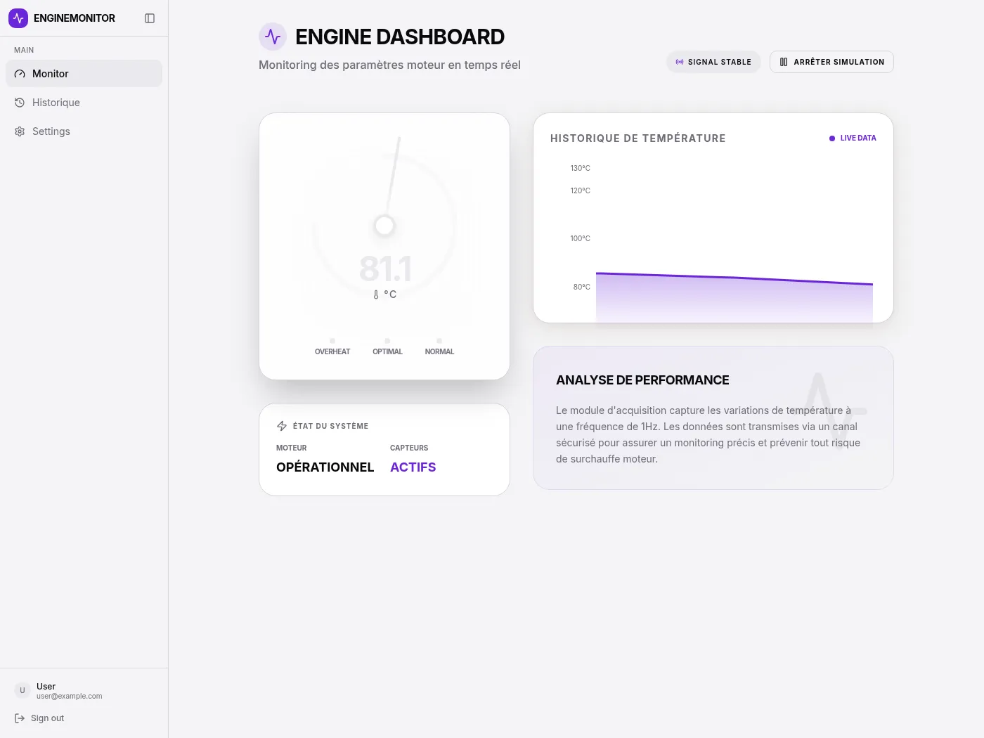 Real-Time Engine Monitor