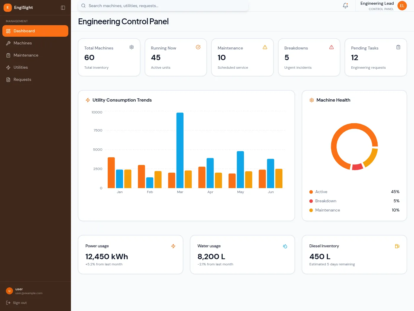 EngiSight Dashboard