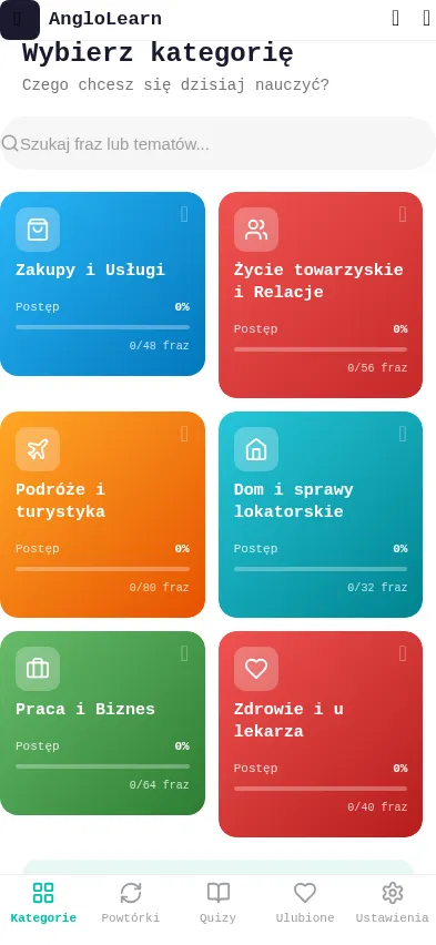 AngloLearn