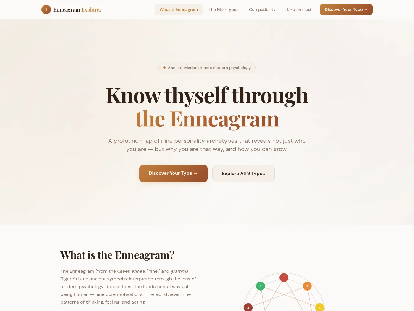 Enneagram Explorer
