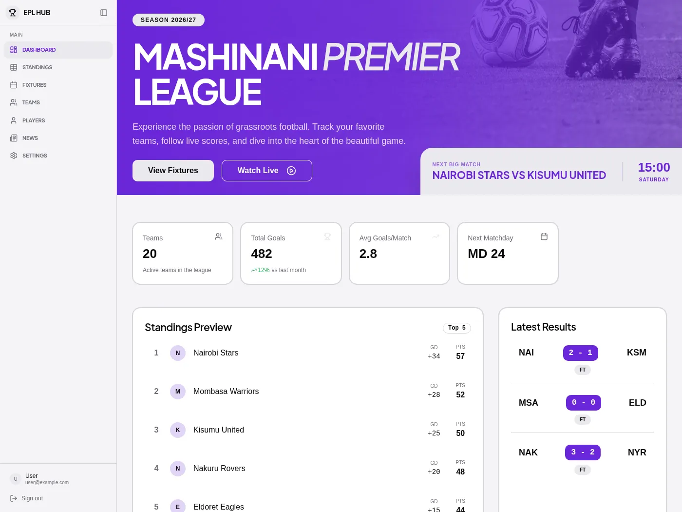 EPL Hub