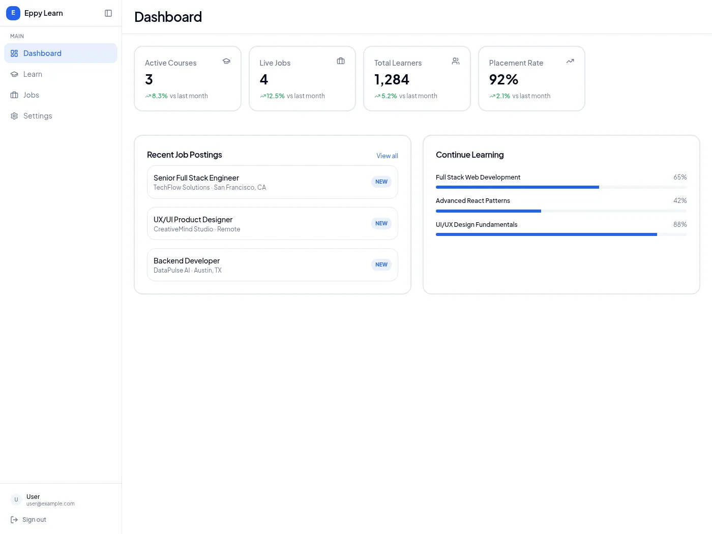 Eppy Learn Jobs Clone