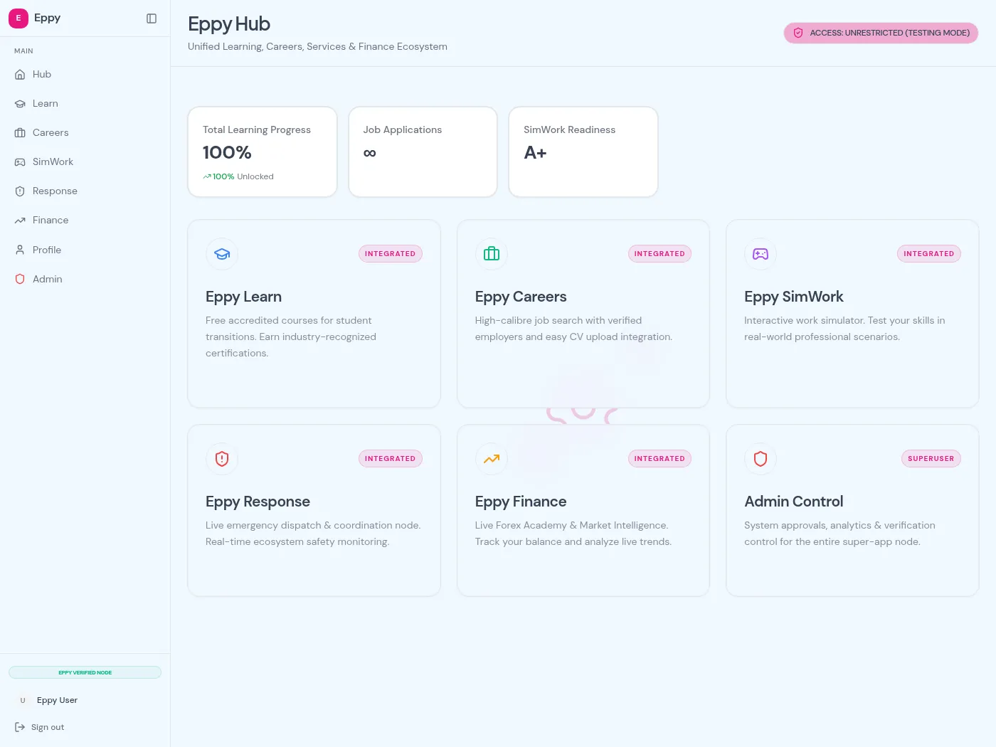 Eppy Super App