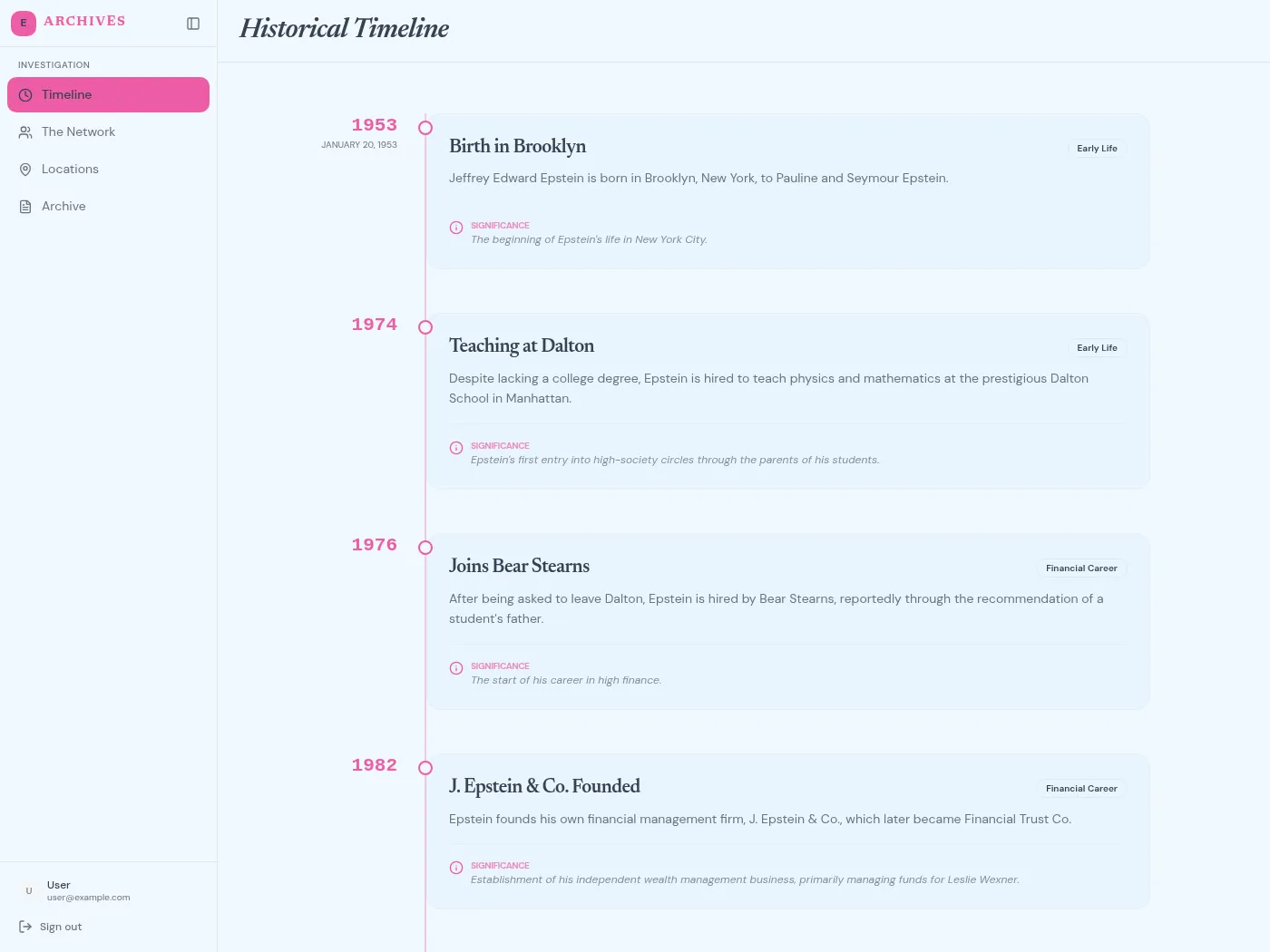 Epstein Case Timeline
