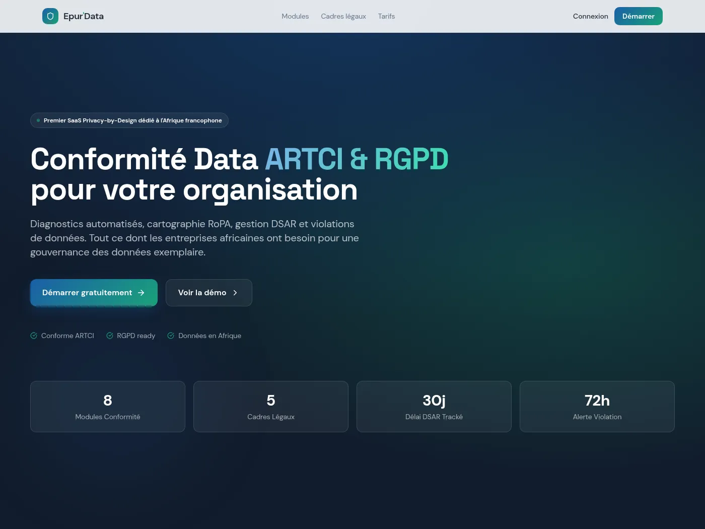 Epur’Data Privacy SaaS