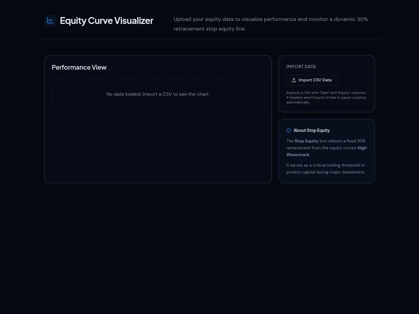 Equity Curve Visualizer