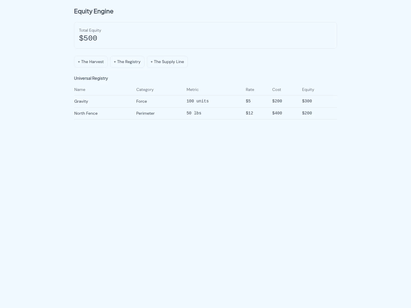 Equity Engine Dashboard