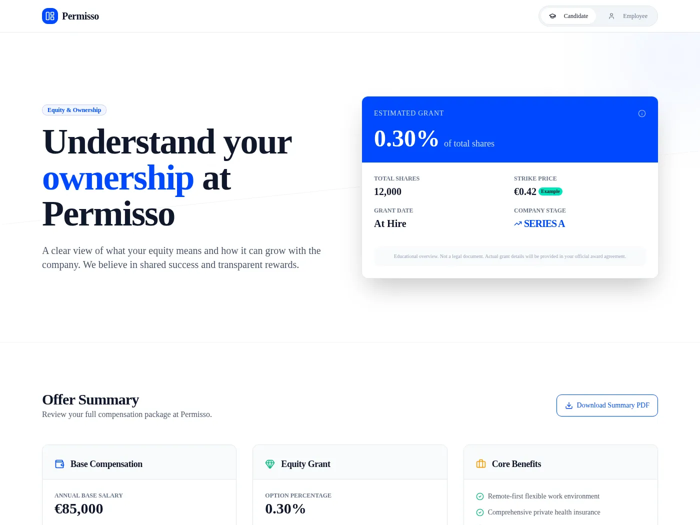 Permisso Equity Portal