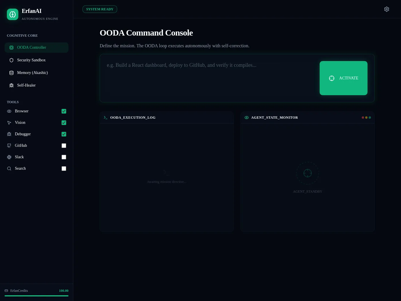 ErfanAI Core Platform