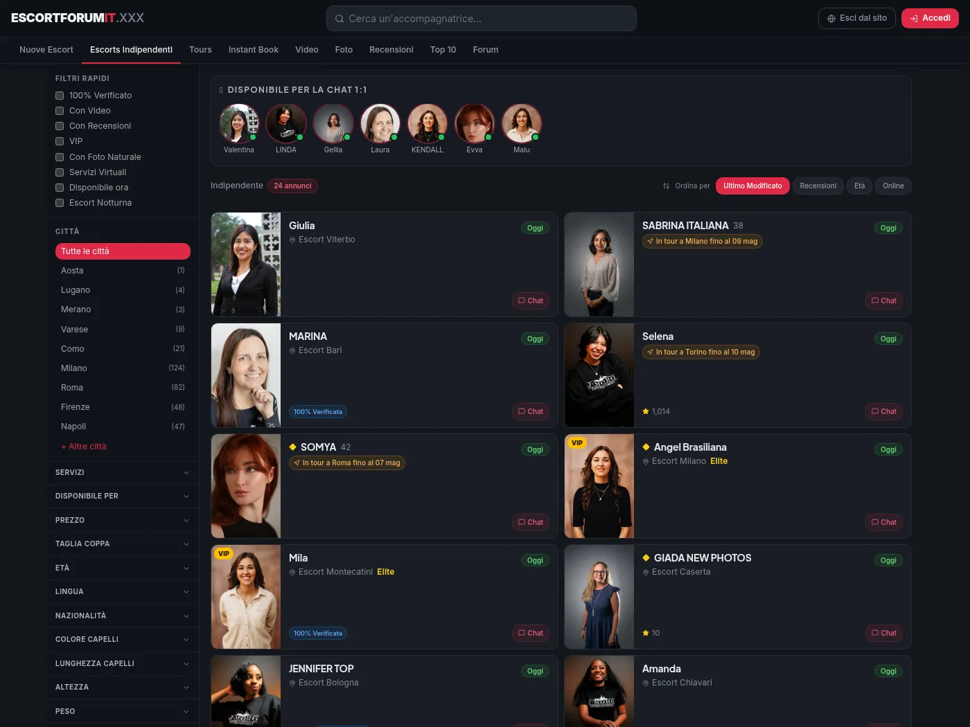Escort Directory Clone