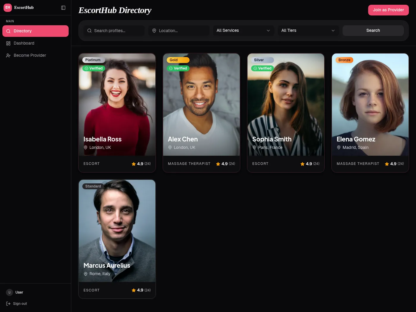 EscortHub Directory