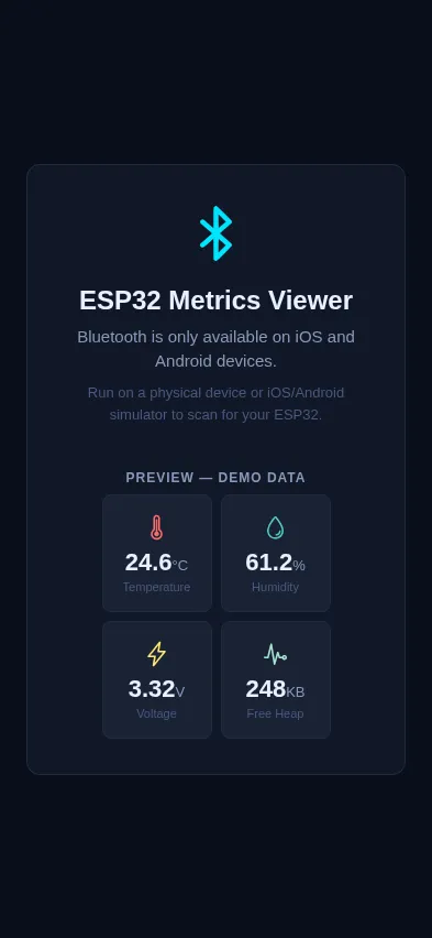 ESP32 Metrics Viewer